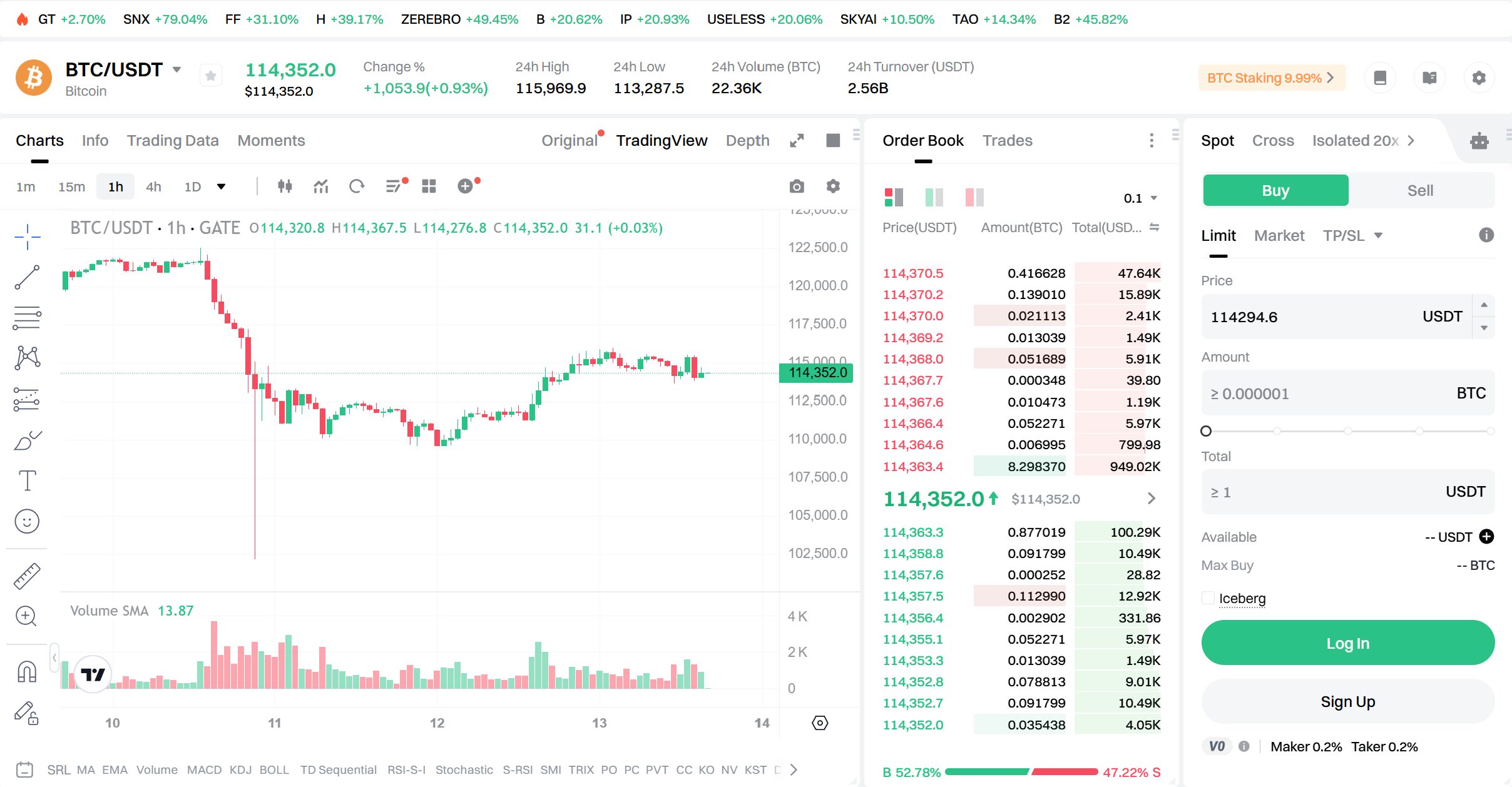 Pros, Cons and Top Alternatives - GlobalBrands Tokens