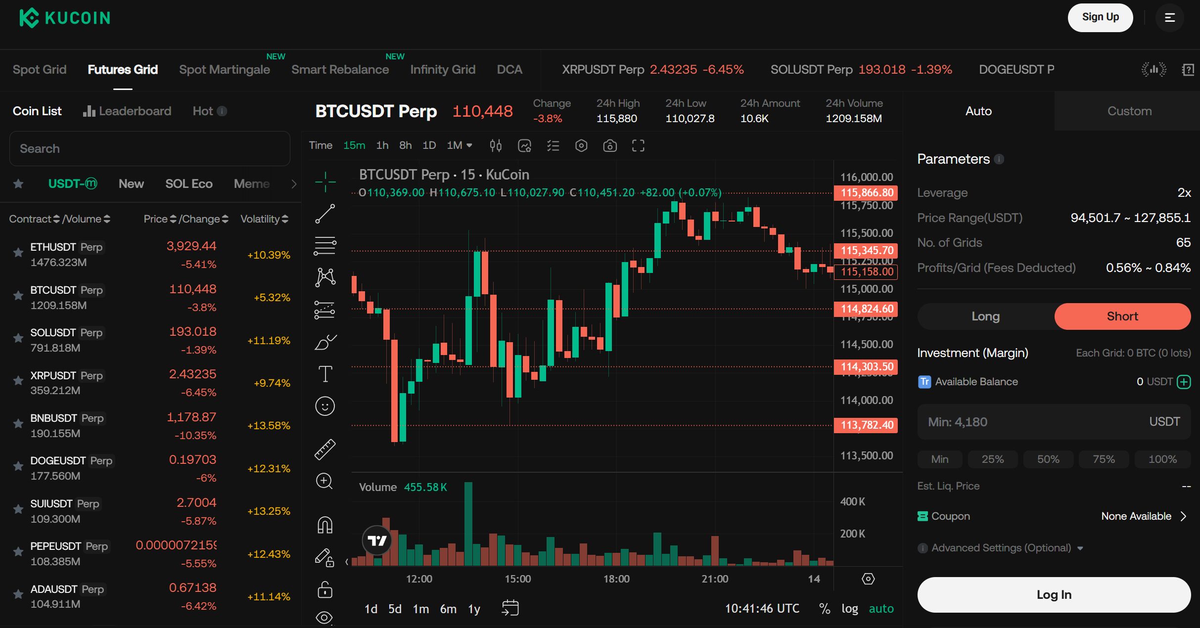 Pros, Cons, and Key Features for Traders - GlobalBrands Tokens